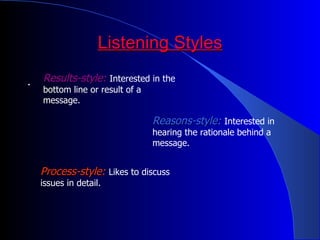 Listening skills | PPT