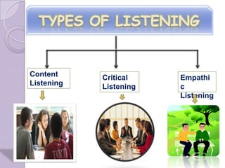 Listening skills | PPT