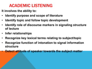 Listening skills | PPTX
