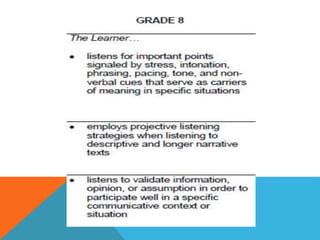 Listening skills | PPTX