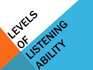 Listening skills | PPTX