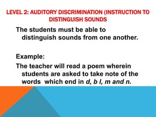 Listening skills | PPTX