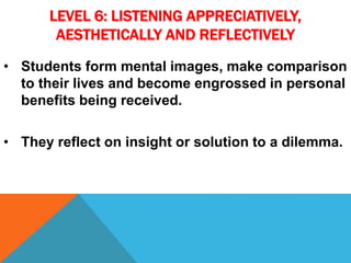 Listening skills | PPTX