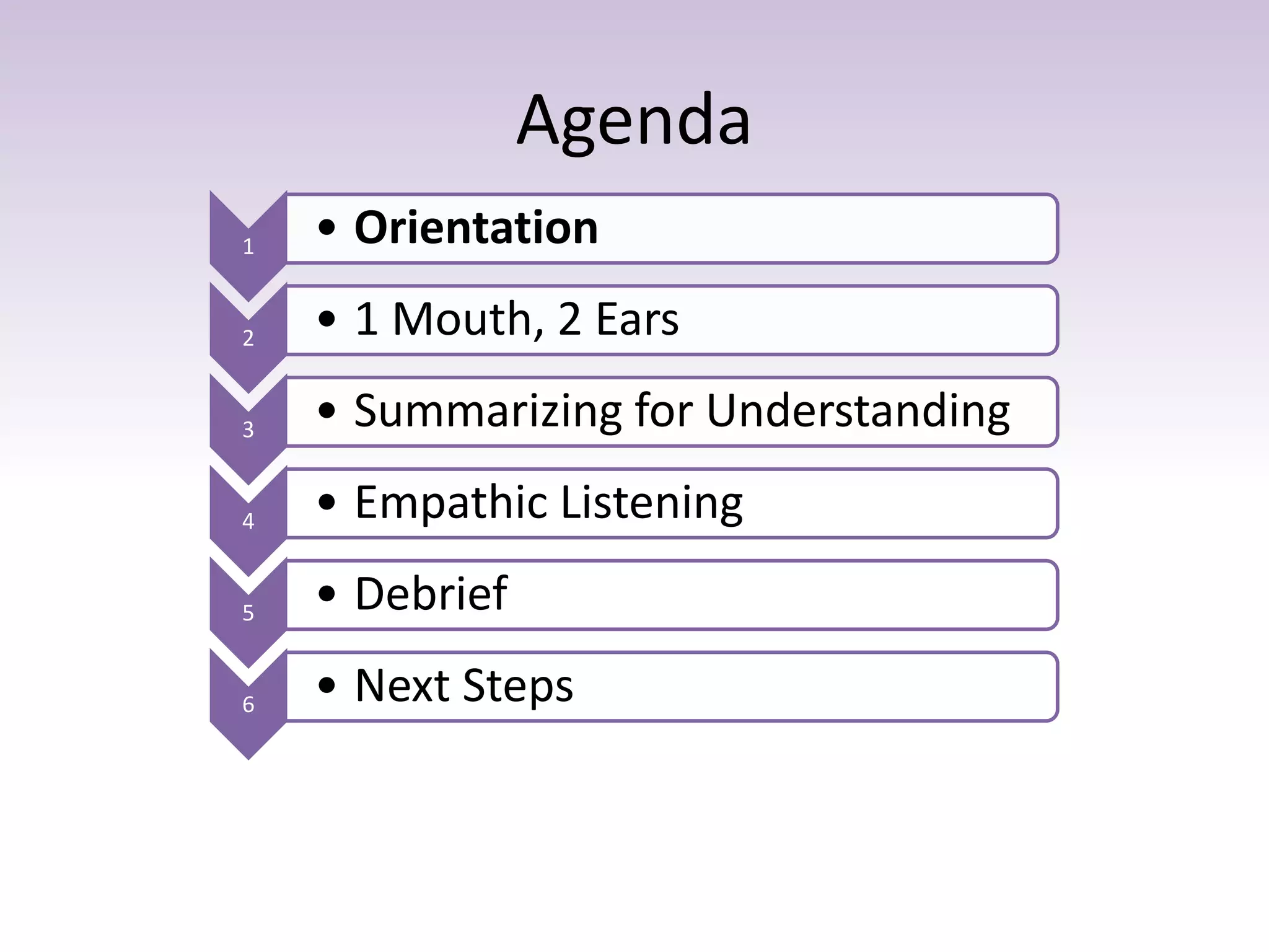 Listening Skills | PPT | Free Download