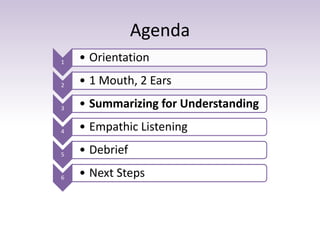 Listening Skills | PPT