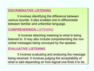 Listening Skills | PPT
