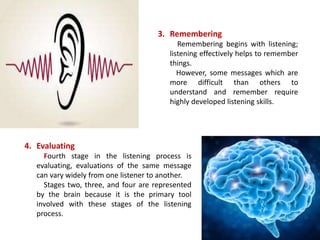 Listening skills | PPTX