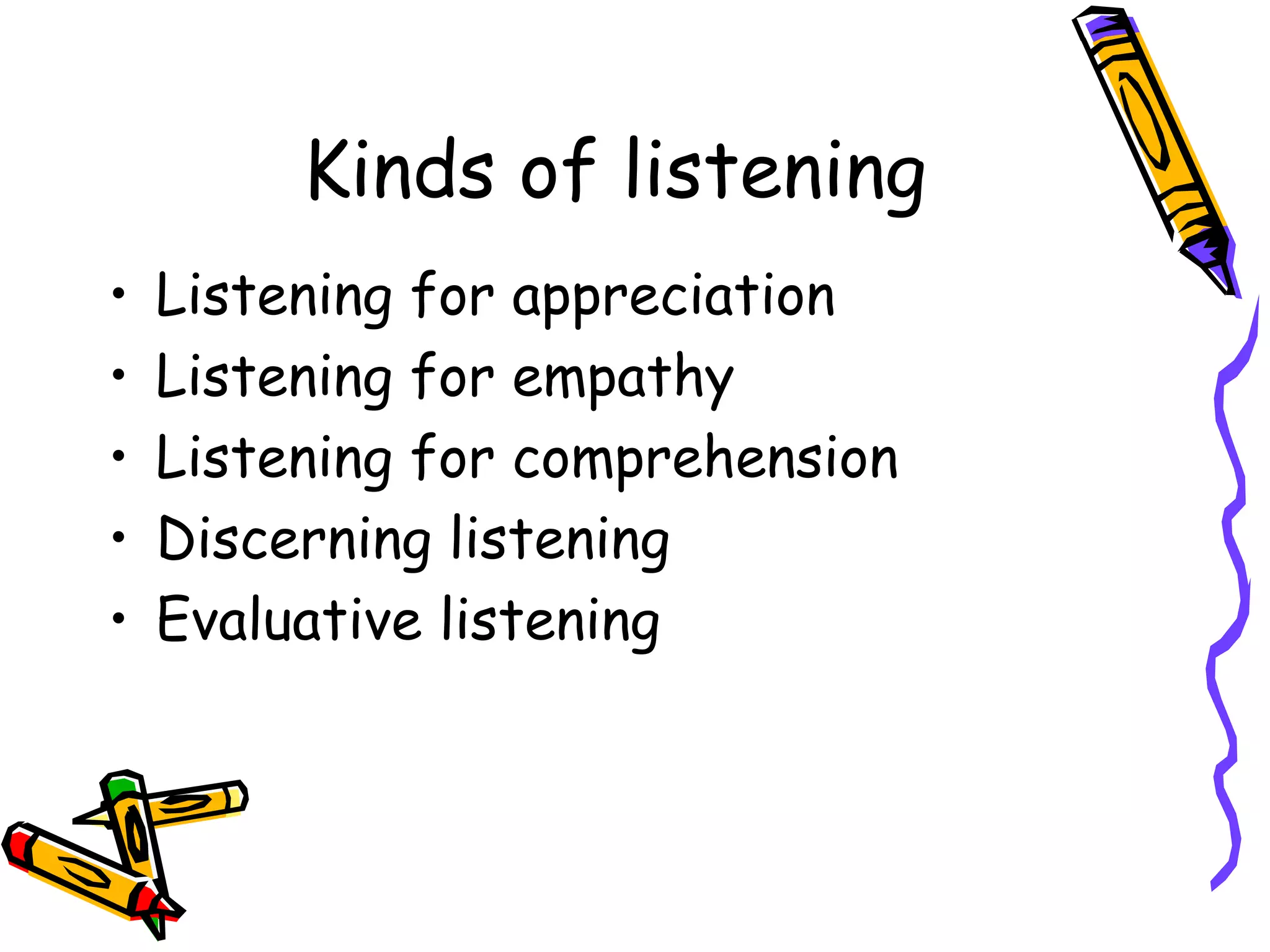 Listening skills..helpful for lesson plan in B.ed/M.ed, IELTS Aspirants ...