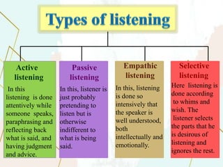 Listening skills | PPT