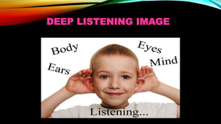 Listening skills is a Topic related to Communication Skills in English ...