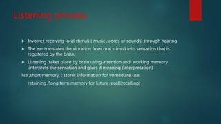 Listening skills.pptx by lennah m. nzomo registered nurse | PPTX