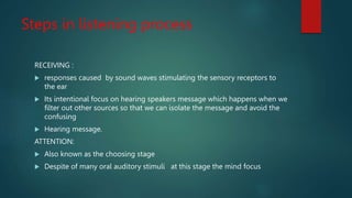 Listening skills.pptx by lennah m. nzomo registered nurse | PPTX