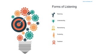 Listening Skills.pptx