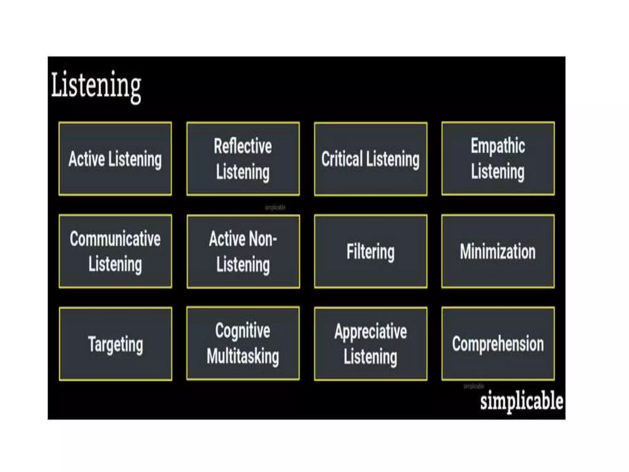listening_skills.pptx