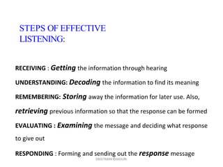 listening_skills.pptx