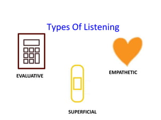 listening_skills.pptx