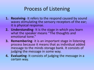 Listening Skills by Haider Hasan | PPTX