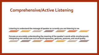 Listening skills | PPT