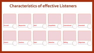 Listening skills | PPT