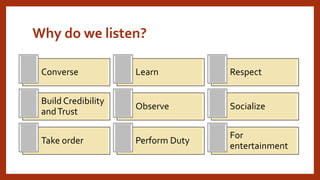 Listening skills | PPT