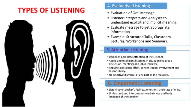 LISTENING SKILLS.pptx