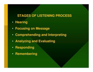 LISTENING SKILLS OF ESSENTIALS OF COMMUNICATION.pdf