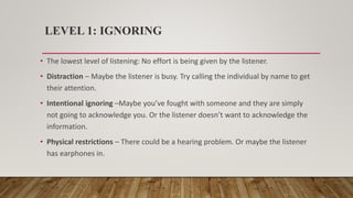 Listening skills Empathic listening skil | PPTX