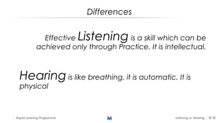 Listening skills - Prithvi Raj Vuppala | PPT