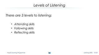 Listening skills - Prithvi Raj Vuppala | PPT