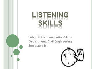 Listening skills slide show | PPT