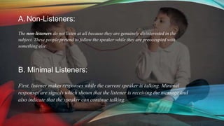 Listening skills by nida chaudhary | PPT