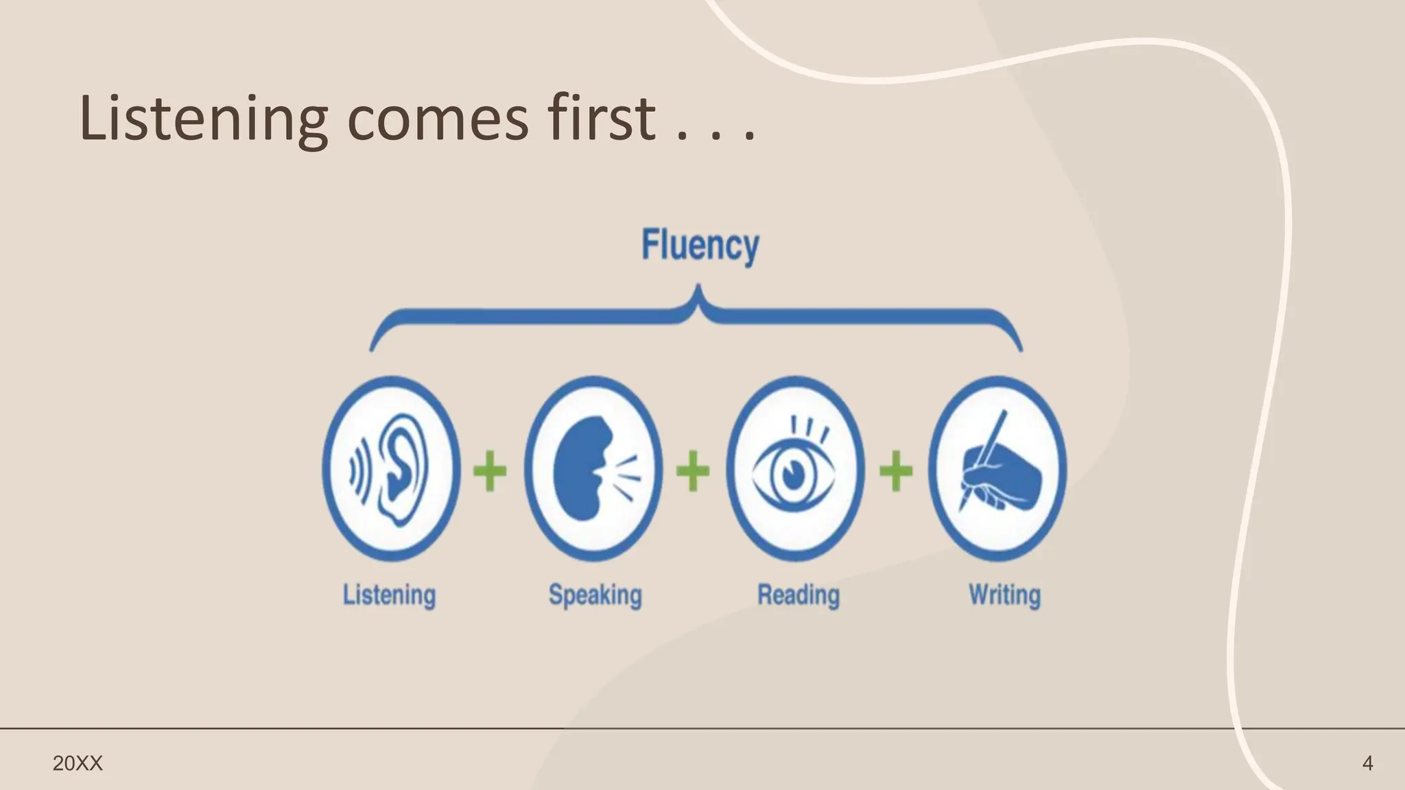 Listening Skills and Techniques of Effective Listening.pptx