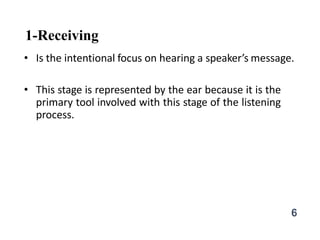 Listening Skills pdf to ppt.pptx