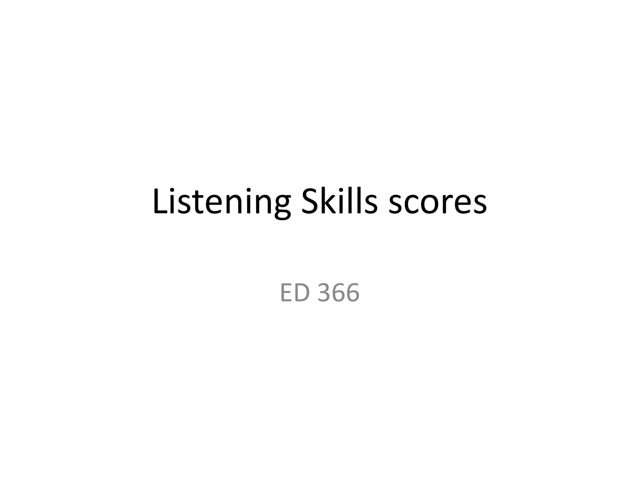 Listening Skills Scores | PPTX