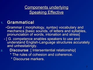 Listening & speaking | PPT