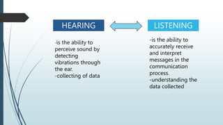 Listening Strategies.pptx