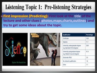 Listening strategy guide | PPT