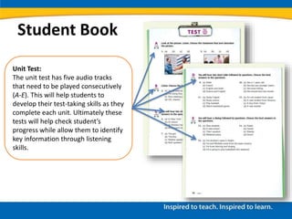 Listening Success - Walkthrough | PPTX