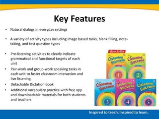 Listening Success - Walkthrough | PPTX