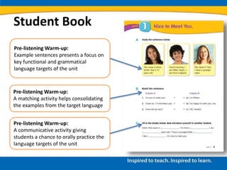 Listening Success - Walkthrough | PPTX