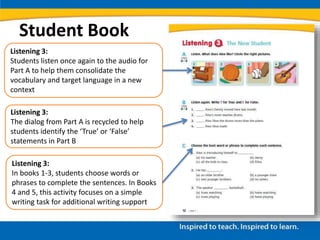 Listening Success - Walkthrough | PPTX