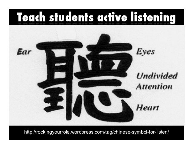 http://rockingyourrole.wordpress.com/tag/chinese-symbol-for-listen/