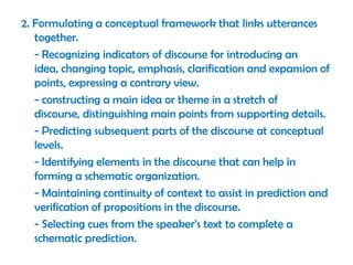 Listening to transactional discourse | PPTX | Talk Show | Genres