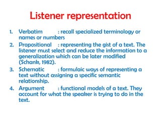 Listening to transactional discourse | PPTX