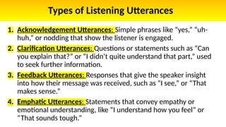Listening Utterances . | PPT