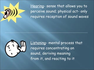 LISTENING VS HEARING | PPT