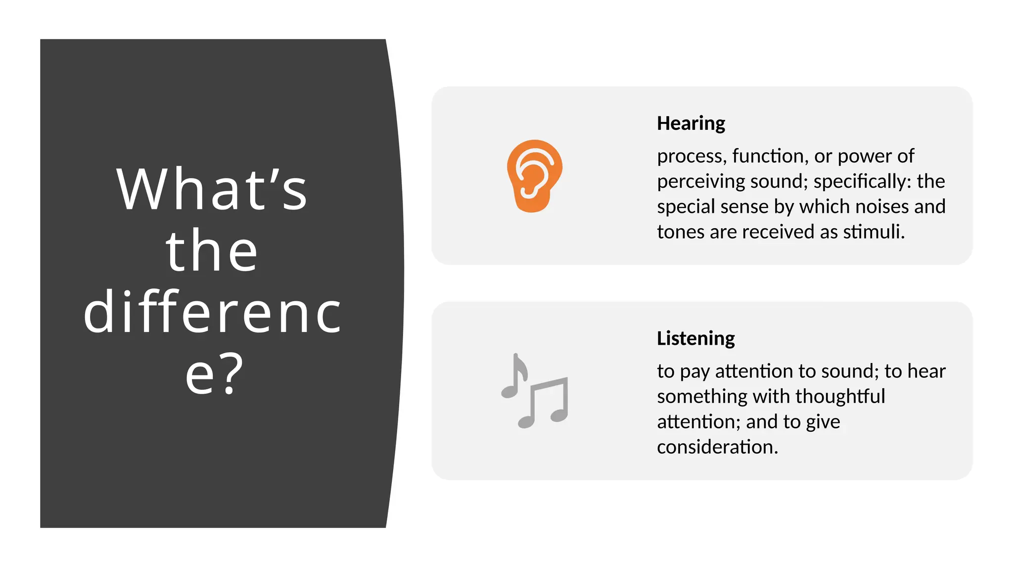 Listening Vs Hearing. What is the difference? | PPTX