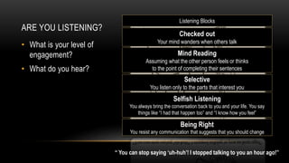 Listening with empathy | PPT