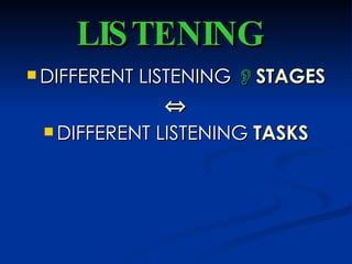 Listening SKILLS - How to teach | PPT