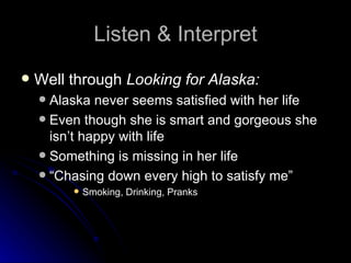 Listen & Interpret | PPT